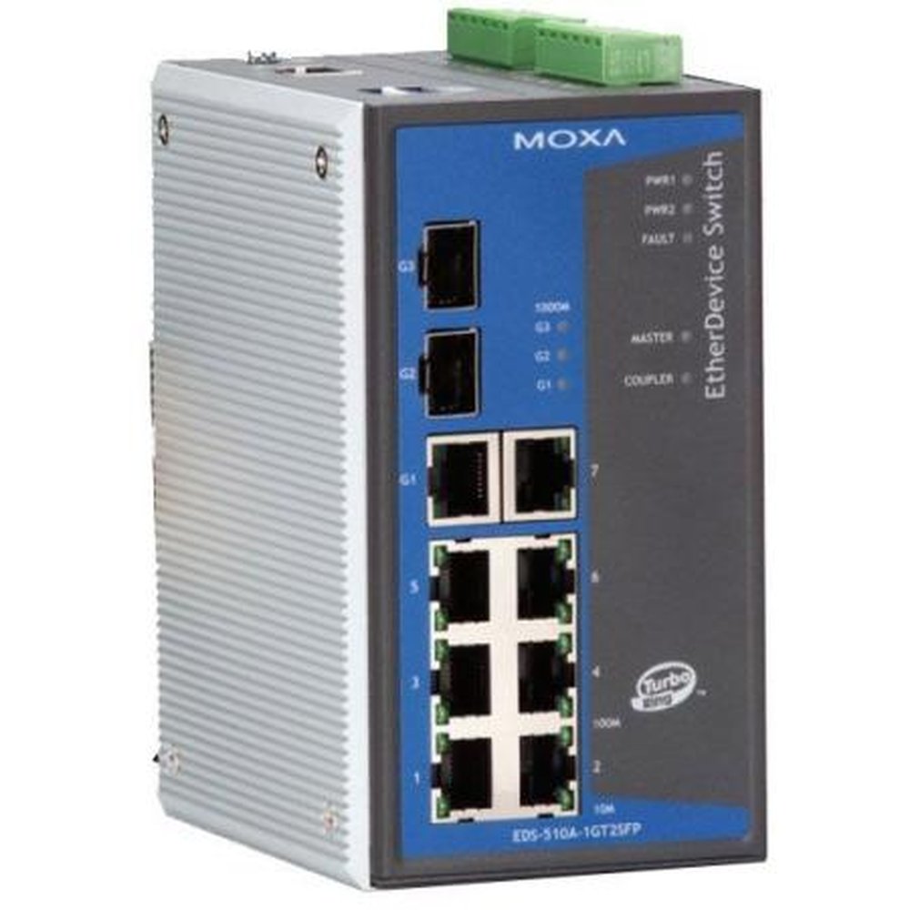 Moxa Americas EDS-510A-1GT2SFP Industrial | Radioparts.com