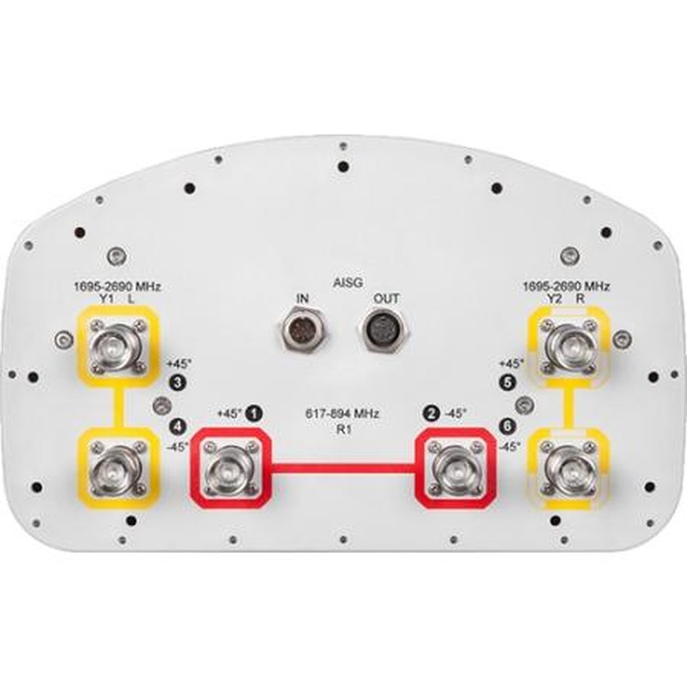 CommScope FVV-65C-R3 LTE Multi-Band Panels | Radioparts.com