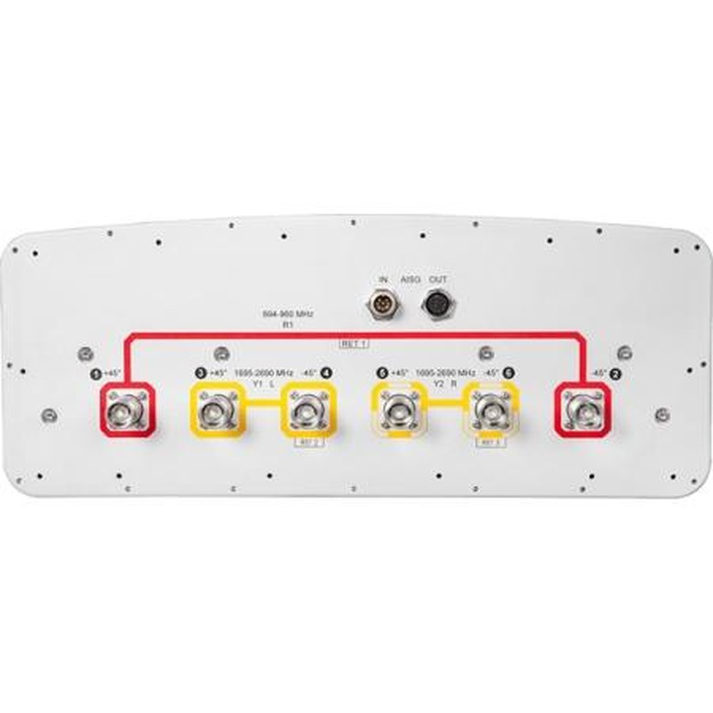 CommScope RVV-45A-R3